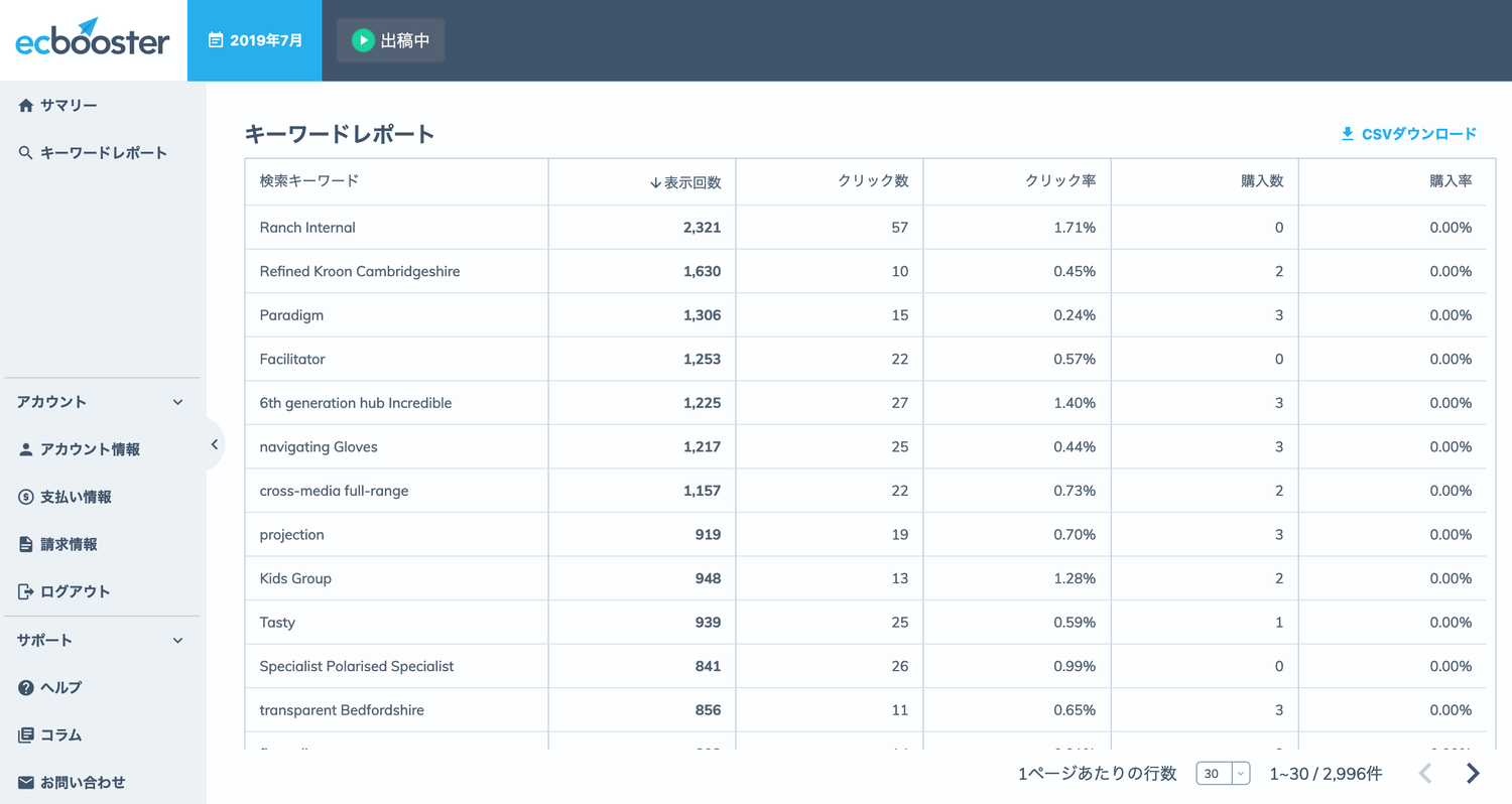 EC Boosterを使うと何が便利なのか？EC Boosterの機能を一挙公開！ | EC Booster ラボ
