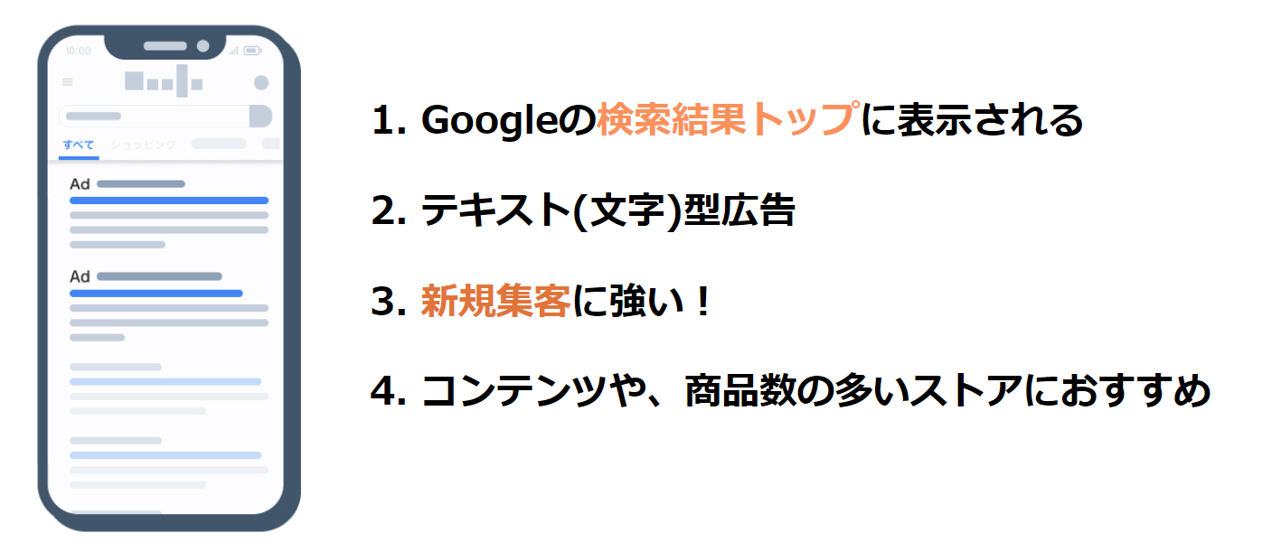 EC担当者必見！Google動的検索広告（DSA）の基礎を解説！ | EC Booster ラボ