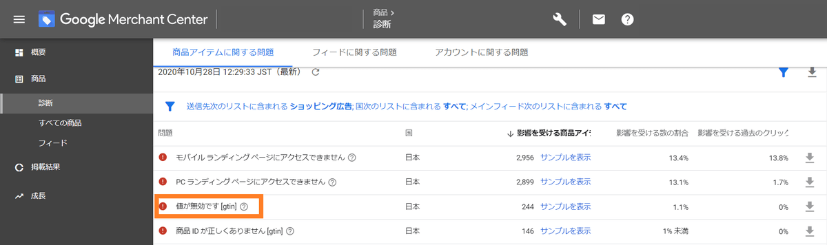 【EC事業者向け】Google Merchant CenterのGTIN設定方法 | EC Booster ラボ